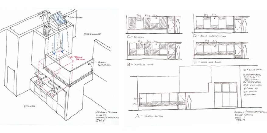 Hand Drawing in Architecture | How We Use It | moss Design