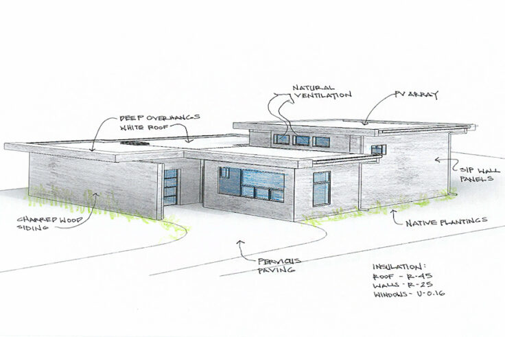 How to Design a Modern Net Zero Home - Moss Architecture