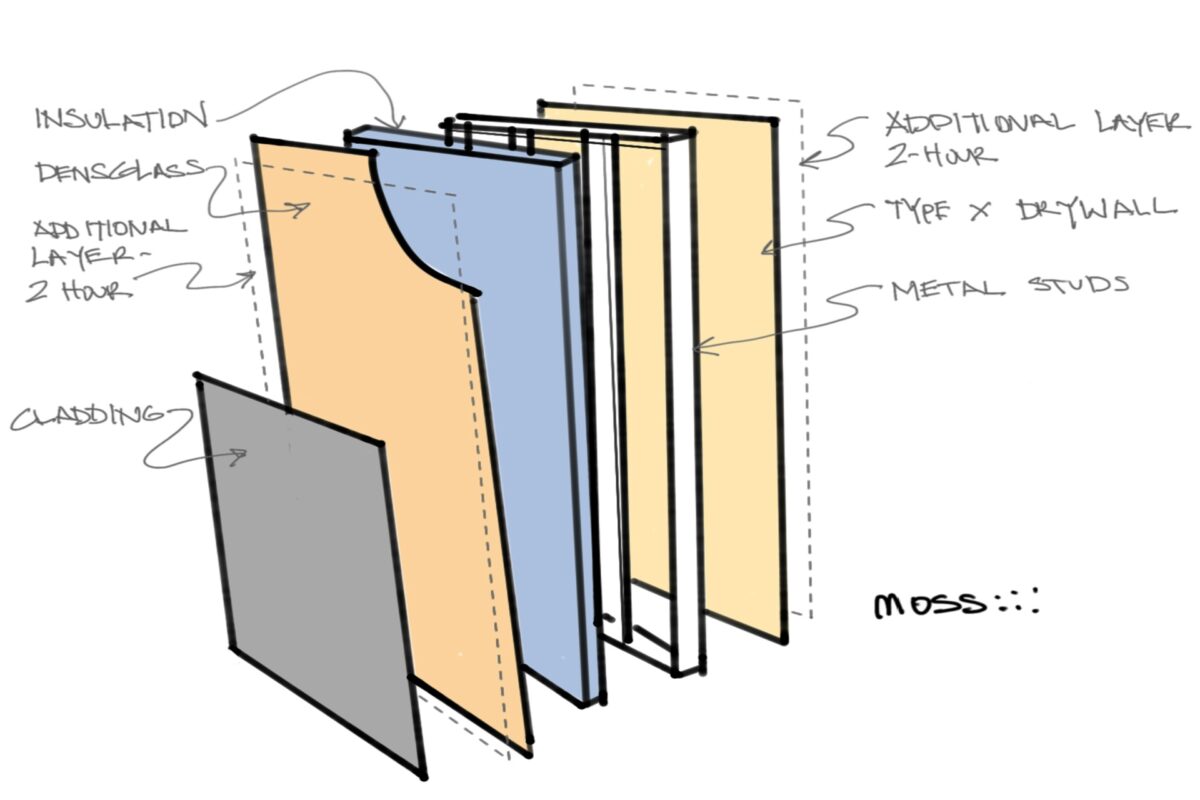 Fireproof Architecture, Concrete Houses and California Wildfires - Moss ...